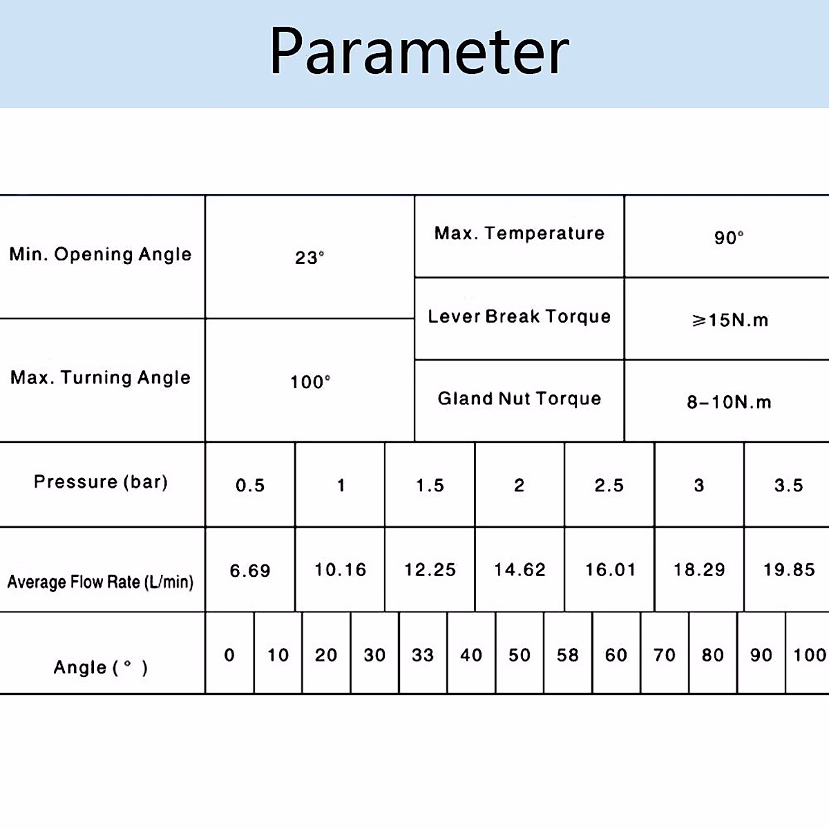 Tnfeeon 35/40mm Ceramic Cartridge Faucet Replacement Water Mixer Tap Inner Control Faucet Valve(40mm)