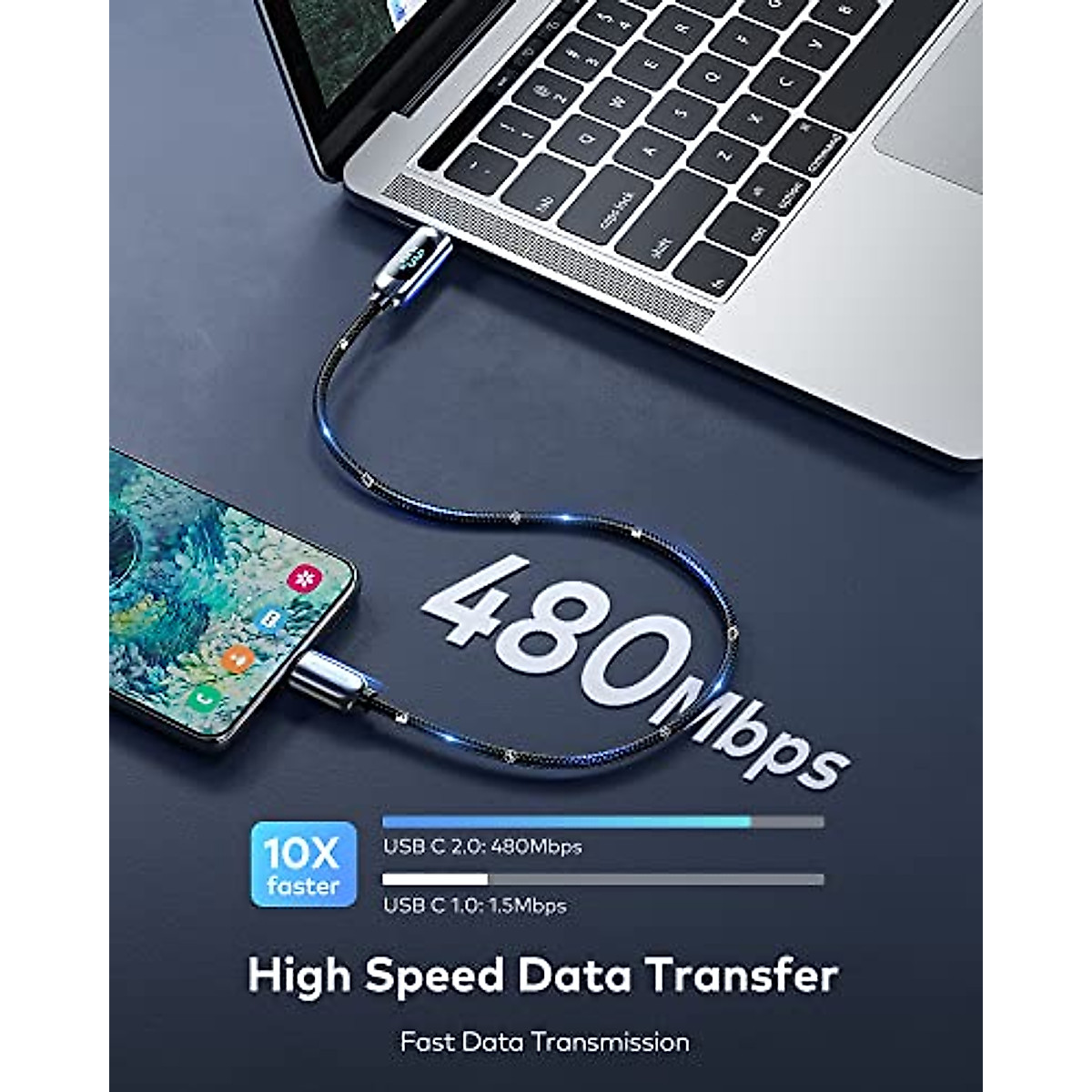 Baseus USB C Cable, [2-Pack 6.6ft+6.6ft] 100W PD 5A QC 4.0 Fast Charging USB C to USB C Cable, Zinc Alloy Nylon Braided Type C Cable for Samsung S21 S20 Note 20 iPad Pro MacBook Pro Google Pixel etc