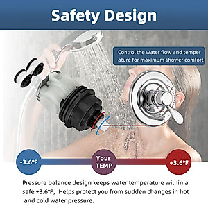 RP46463 Delta Cartridge for Delta Monitor 17 Series (2006-Present), Delta RP46463 Cartridge Replacement, RP46463 Delta Shower Cartridge Fits for Delta Dual Function Bath Tub and Shower Faucet Valve