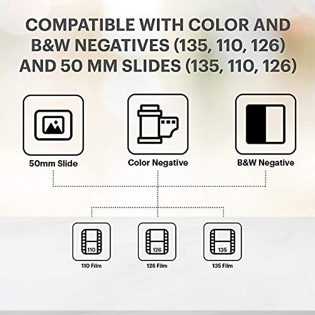 KODAK Slide N SCAN Film and Slide Scanner with Large 5” LCD Screen, Convert Color & B&W Negatives & Slides 35mm, 126, 110 Film Negatives & Slides to High Resolution 22MP JPEG Digital Photos