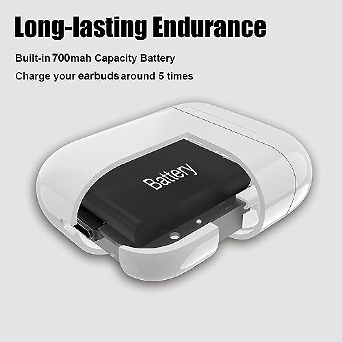 Kenko Back Wireless Charging Case Compatible with AirPods 1 & 2 Generation, Replacement Charger Case with Bluetooth Pairing Sync Button, White