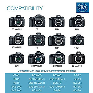 BM Premium 2 LP-E6N Batteries for Canon EOS R, EOS R5, EOS 90D, EOS 60D, EOS 70D, EOS 80D, EOS 5D II, EOS 5D III, EOS 5D IV, EOS 5Ds, EOS 6D, EOS 6D II, EOS 7D, EOS 7D Mark II, C700, XC10, XC15 Camera