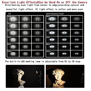 Godox V1 V1-S V1S Round Head Camera Flash for Sony Flash Speedlight Speedlite Light,76Ws 2.4G TTL1/8000 HSS,480 Full Power Shots,1.5s Recycle Time,2600mAh Li-ion Battery,10 Levels LED Modeling Lamp