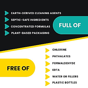 ELEMENT Dish Powder | Grease-Fighting Dish Soap | No Harsh Chemicals, Liquidless, Plastic-Free | Plant-Based Pouch and Scoop (Citrus + Vanilla, 10 OZ Pouch)