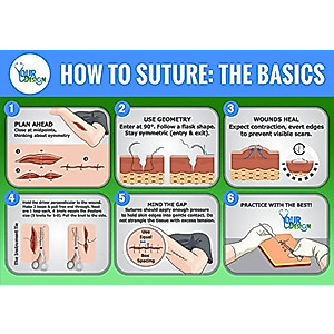 Large 3-Layer Suture Pad w/Wounds (7x5") – Handmade in Brooklyn, USA