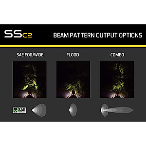 Diode Dynamics Stage Series 2in SAE Yellow Pro Flush Mount LED Pod (pair), Combo w/Amber Backlight