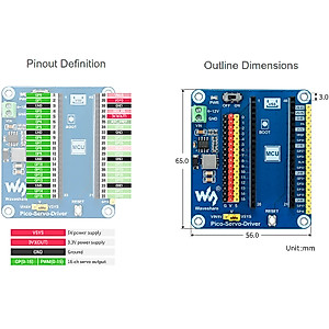 Servo Driver Module for Raspberry Pi Pico, Up to 16-Channel Servo/PWM Outputs, 16-bit Resolution for Each Channel,Onboard Standard Servo Interface to SG90/MG90S/MG996R,etc.