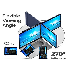 Duex Max Blue Portable Monitor with Adhesive, Mobile Pixels 14.1" Full HD 1080P IPS Auto Rotated Laptop Screen Extender, USB A/Type-C USB Powered Plug and Play