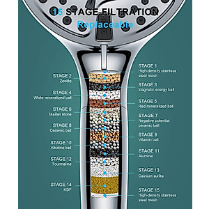 Acbaeta Modern 9-Setting Stainless Steel Shower Head with Handheld, 5-Inch Large Shower Head and 60-Inch Hose, 8 Spray and 2 Jet Modes, Powerful Filters and Water Saver Included