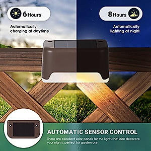 GIGALUMI 12 Pcs Solar Deck Lights, Bronze Finished Waterproof Led Solar Lamp for Outdoor Pathway, Yard, Patio, Stairs, Step and Fences. (Warm White)