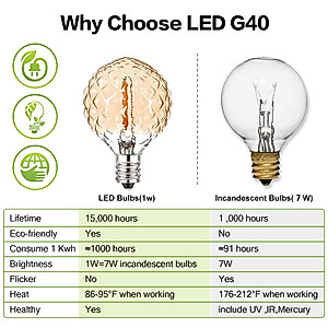 Hcnew Low Light Bulbs Warm Light,G40 Amber led Bulb,1 Watt Equivalent to 10W,50LM,2200K Ultra White,E12 LED Globe Bulbs Decorative Light Indoor Outdoor String Lights,Pineapple Shaped,6 Pack