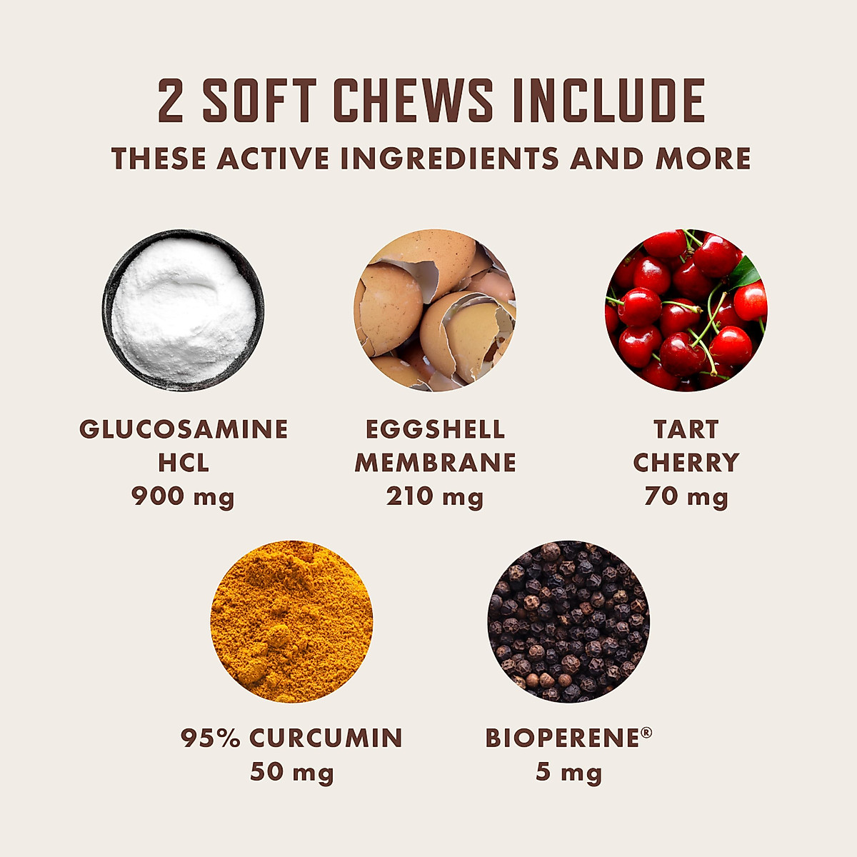 Rocco & Roxie Cat Allergy & Dog Glucosamine Hip & Joint Supplements Bundle