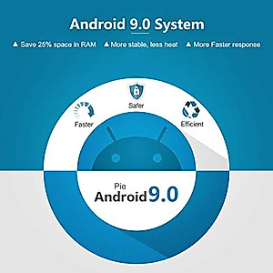 Android 9.0 TV Box, T9 TV Box 4GB DDR3 RAM 64GB ROM RK3318 Quad-Core Cortex-A53 64 Bits Bluetooth 4.0 Support 2.4/5.0GHz Dual WiFi 4K 3D Ultra HD H.265