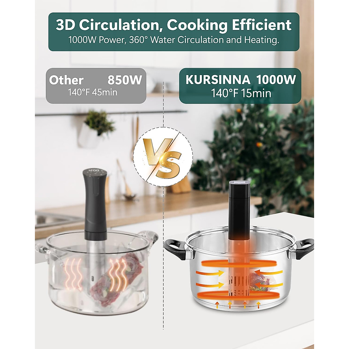 KURSINNA Sous Vide Machine, 1000W Sous Vide Cooker, 15dB Ultra-Quiet Immersion Circulator With Accurate Temperature Digital Timer, IPX7 Waterproof Precision Cooker