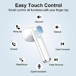 Aptkdoe Wireless Earbuds, Bluetooth 5.3 Headphones with Hi-Fi Stereo Clear Call Mic, 30 Hrs Playtime Bluetooth Earbuds Touch Control with LED Display, IPX7 Waterproof Earphones for iOS Android White