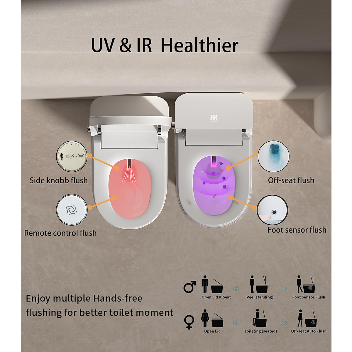 Kogven Smart BidetToilet, Modern One Piece Toilet with Bidet Built in, Heated Seat, Warm Water Washing & Air Dryer, Auto Flush, Self-Clean Stainless Steel Nozzle,LED Display, Slow Close Lid