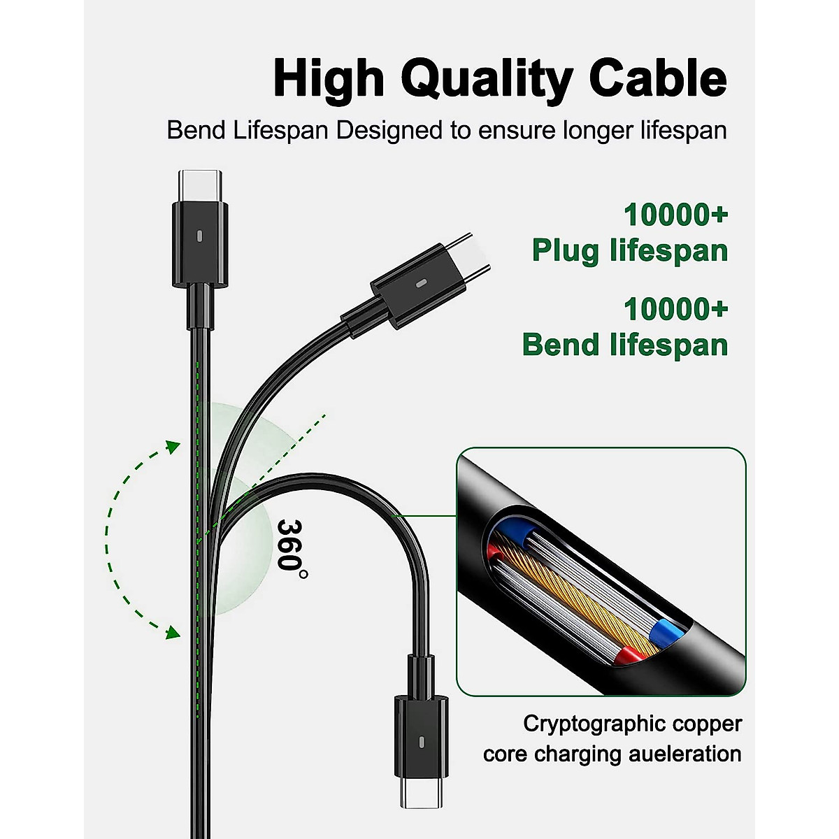 65W 45W Dell Laptop Charger USB C for Dell Latitude 5420 5520 7275 7420 7410 7370 Dell XPS 13 9350 9250 9380 9370 9360 9365 Chromebook 3100 3400 5190 Adapter Power Cord