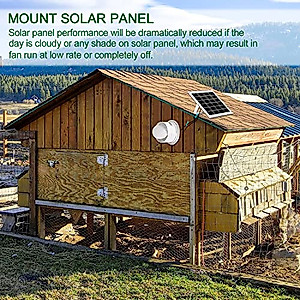 Shyueda Solar Exhaust Fan Year-Round Eco-Friendly Cooling & Ventilation Sun Powered DC Fan 25W Waterproof Solar Panel Power for Any Space Greenhouse, Garage,Shed, Barn, Workshop,pet House