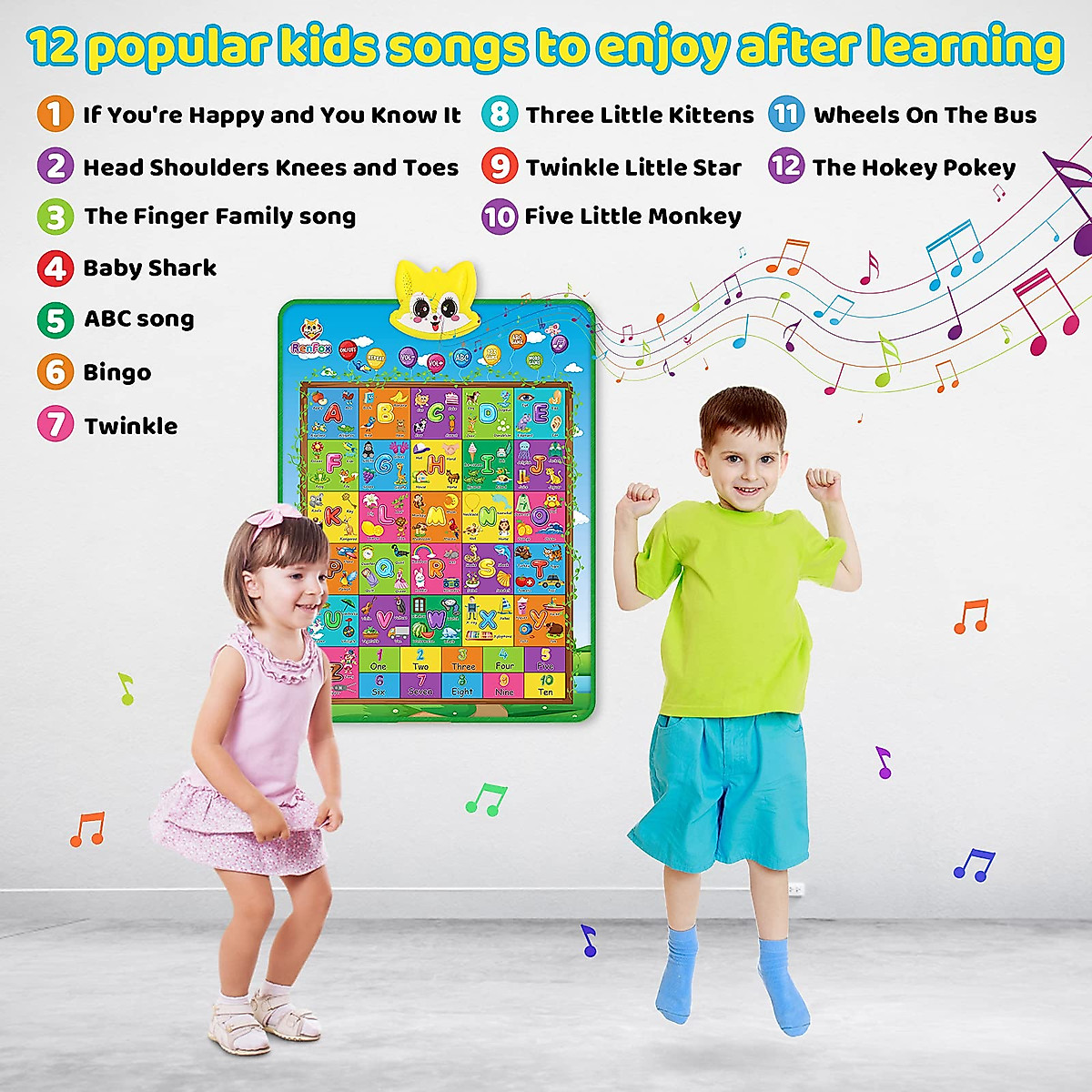 RenFox Early Learning Toys ABC, 123, Music Poster with 8 Learning Cards, Great Preschool Educational Gifts for Toddlers Boys Girls 2 3+