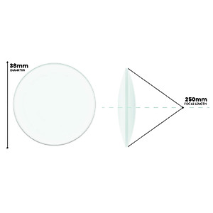 EISCO Double Convex Lens, 250mm Focal Length, 1.5" (38mm) Diameter - Spherical, Optically Worked Glass Lens - Ground Edges, Polished - Great for Physics Classrooms
