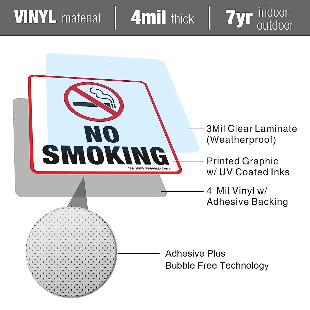 No Smoking Sign Stickers - 6 Pack 6 x 6 Inches - 4 Mil Vinyl - Laminated for Ultimate UV, Weather, Scratch, Water and Fade Resistance - Self Adhesive- Indoors and Outdoors