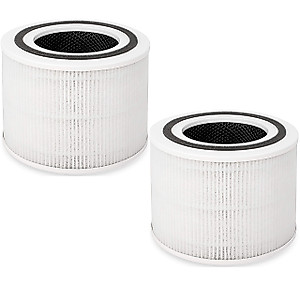 Flintar Core P350-RF H13 True HEPA Replacement Filter, Compatible with Core P350 Pet Care Air Purifier, 2-Pack