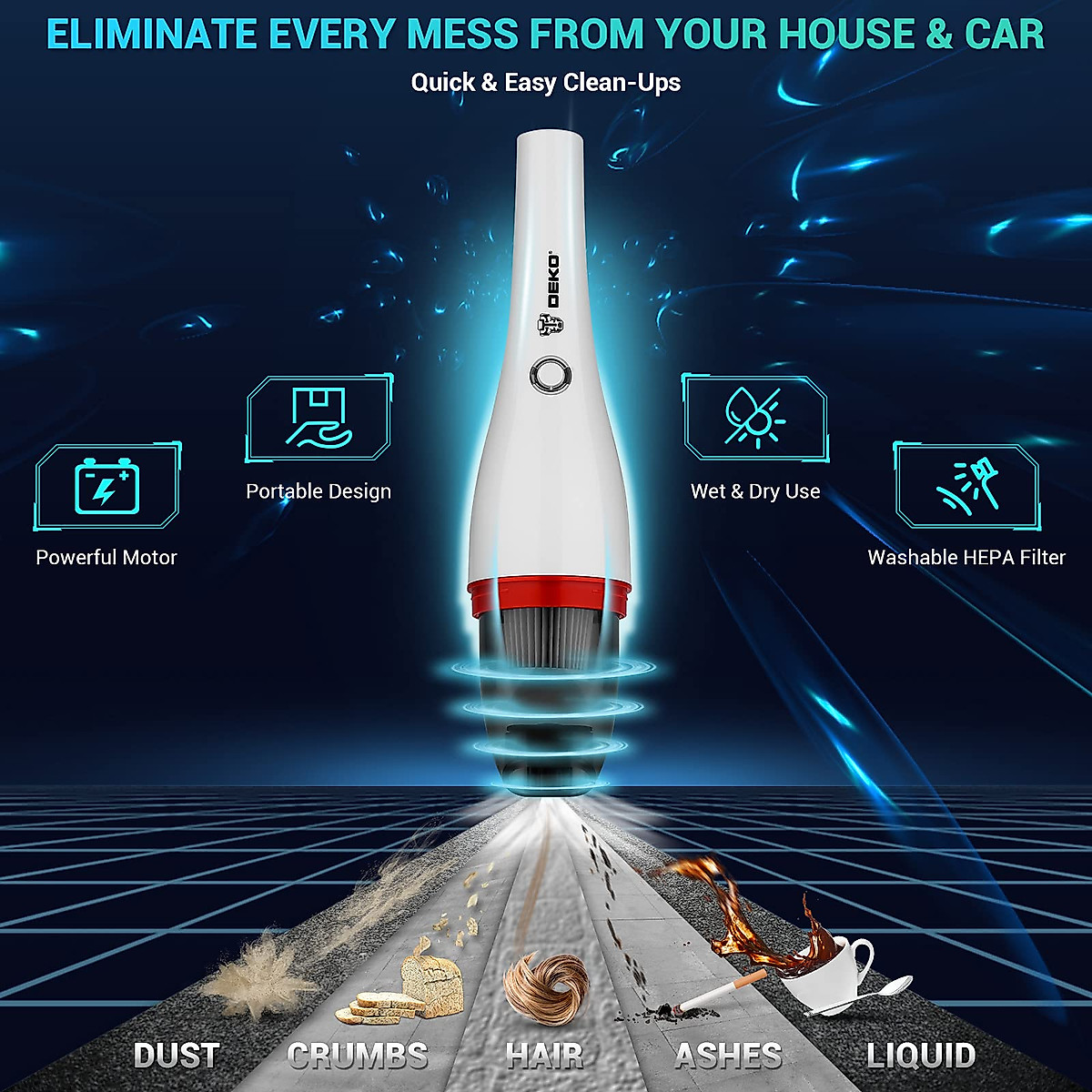DEKOPRO Car Vacuum Cleaner, Portable & Handheld Cordless Mini Car Vacuum with Powerful Suction Three-Layer HEPA Filter Multiple Accessories for Car Home All-Round Deep Cleaning