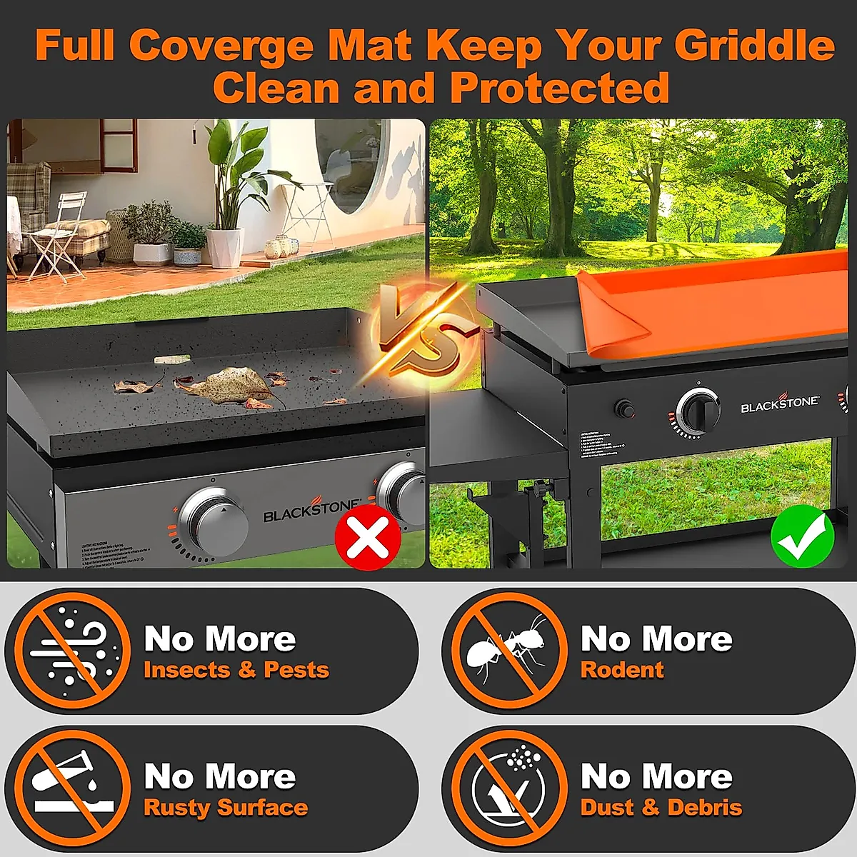 36 inch Blackstone Griddle Cover Silicone Griddle Mat Blackstone Accessories Heavy Duty Food-Grade Silicone Mats - Protect Griddle from Rust Rodents Debris Full edge