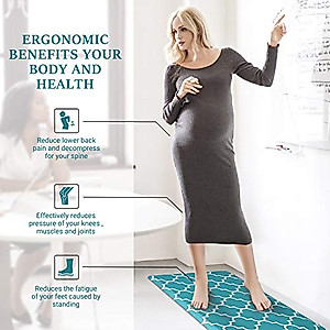 WISELIFE Kitchen Mat Cushioned Anti-Fatigue Kitchen Rug,17.3"x 60",Non Slip Waterproof Kitchen Mats and Rugs Heavy Duty PVC Ergonomic Comfort Mat for Kitchen, Floor Home, Office, Sink, Laundry, Green