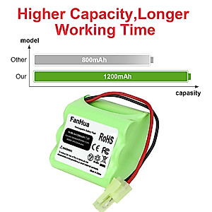 1200mAh XB2950 Replacement Battery for Shark V2950 V2950A V2945Z V2945 Vacuum Carpet Sweeper 7.2V Ni-Mh Battery