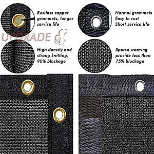 UPGRADE Privacy Screen Fence 4' x 50' Commercial Shade Cover with Brass Grommets Heavy Duty Perfect for Outdoor Back Yard-Black, Customizable