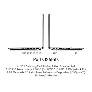 2021 Newest Dell Latitude 5520 Business Laptop, 15.6" FHD IPS Backlit Display, i7-1185G7 vPro, 64GB RAM, 4TB SSD, IR Camera, Backlit Keyboard, Fingerprint Reader, WiFi 6, Thunderbolt, NFC, Win 11 Pro