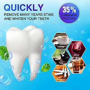 LOVOOD Teeth Whitening Pen(2 Pcs), 20+ Uses, Effective, Painless, No Sensitivity, Travel Friendly, Easy to Use, Beautiful White Smile, Effective Tooth Whitener, Natural Mint Flavor