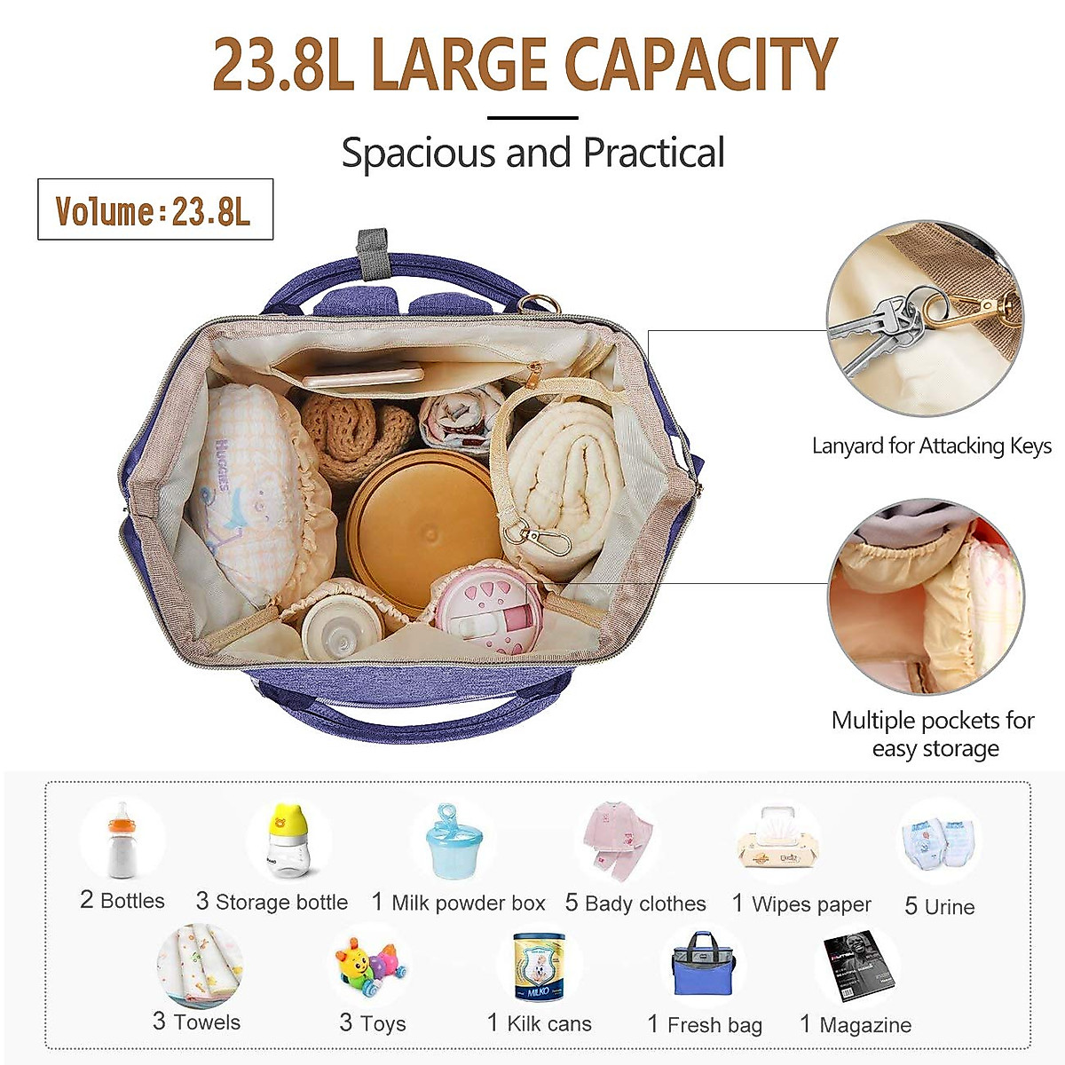 BALCONY & FALCON Multi-Functional Diaper Bag Backpack with Changing Pad Waterproof Nappy Bag