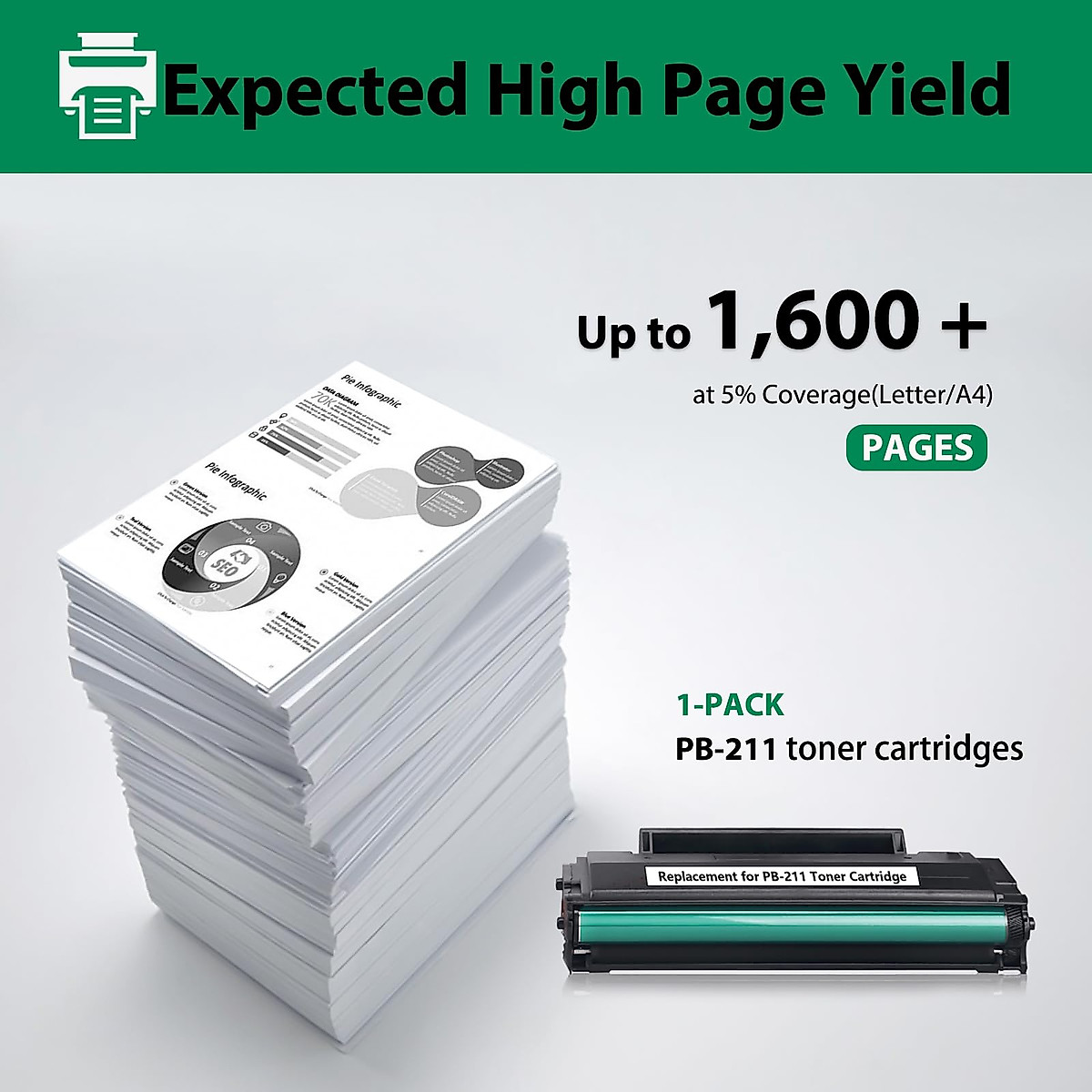 PB-211 Toner Cartridge Replacement for Pantum PB-211 PB-211EV Toner Cartridge Work with P2502w M6552NW P2500W M6550 M6550W M6550N M6600 M6600W M6600N P2500 P2500NW (1 Pack,1600 Pages)