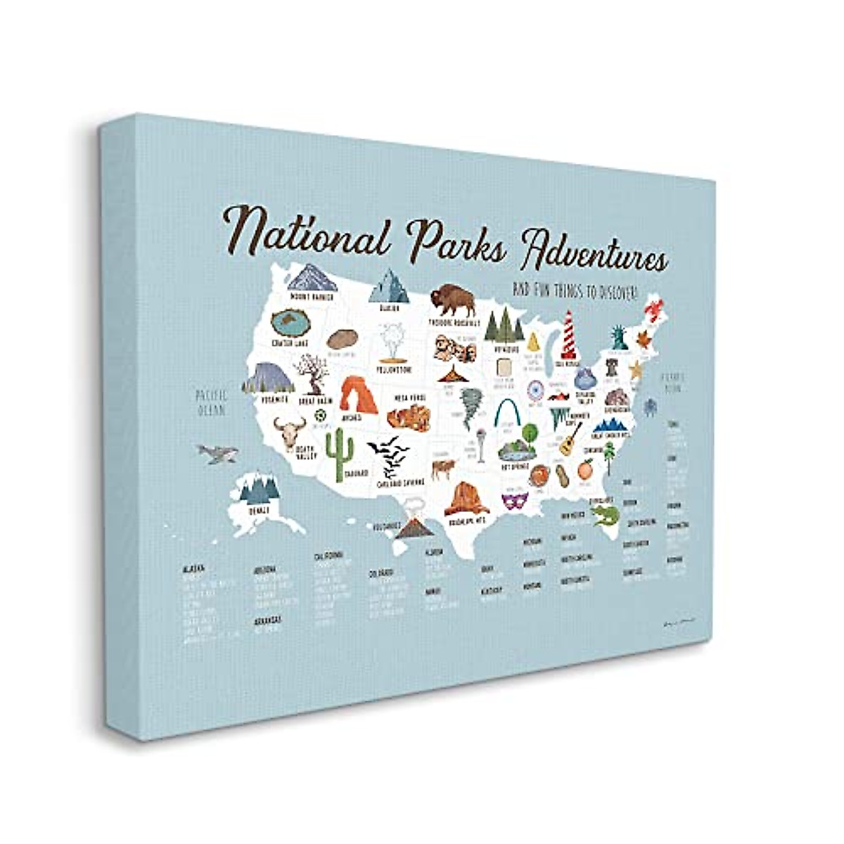 Stupell Industries National Parks Adventures USA Map Canvas Wall Art, Design by Stephanie Workman Marrott