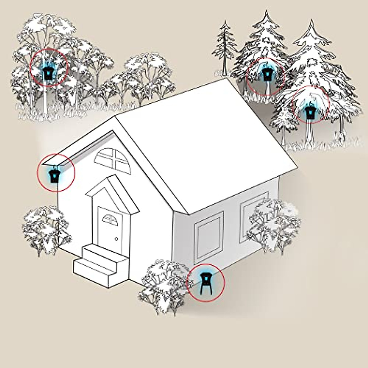 Catchmaster Luma Flying Insect & Mosquito Trap, XL 1 Acre Yard Protection, Silent UV Lamp Fly Traps Outdoor for Home, Indoor Mosquito Killer & Gnat Trap, Electric LED Light Bug Catcher & Fly Fan