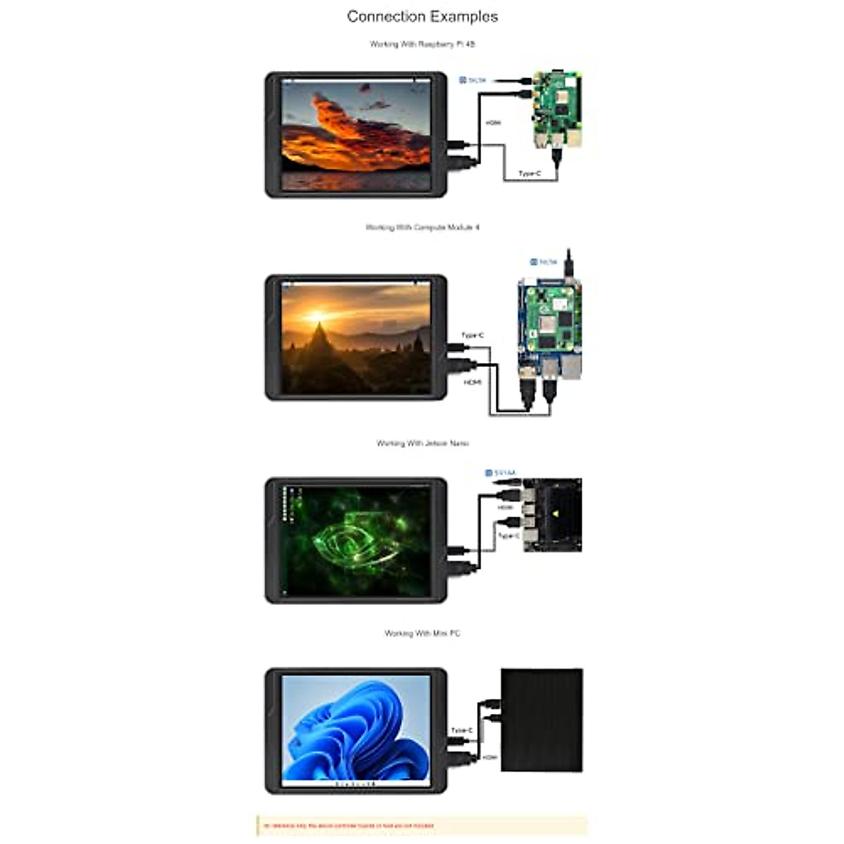 Coolwell 8inch for Raspberry Pi Screen Touchscreen 2K High Resolution Capacitive Display for Raspberry Pi 4B CM4 Jetson Nano 1536×2048 IPS Screen