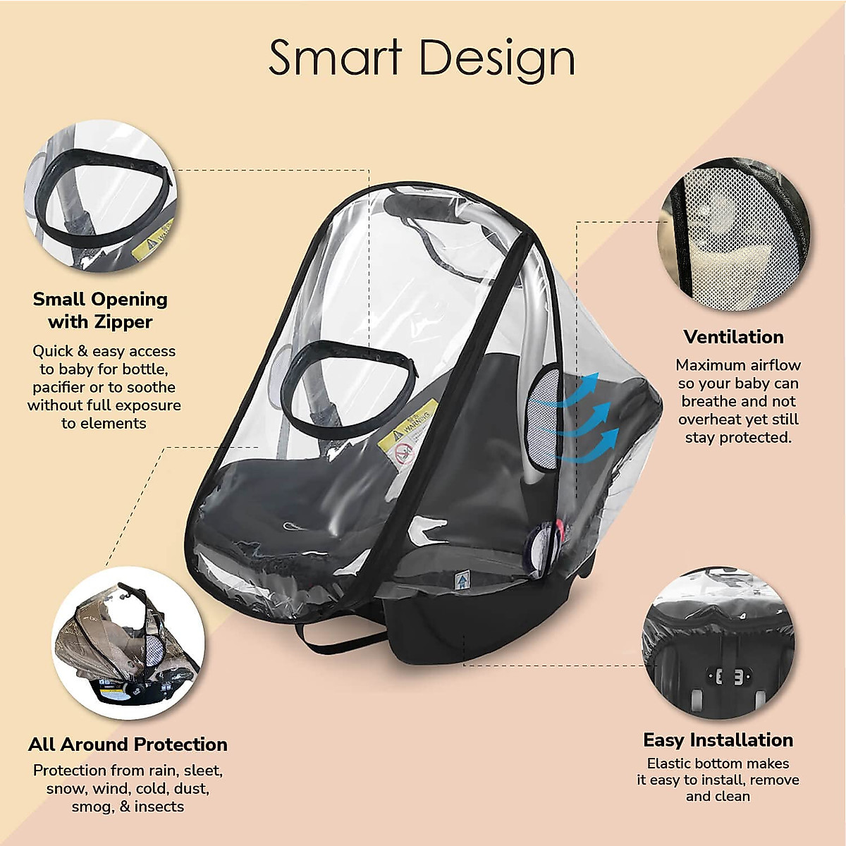 YAZZI & Co. Car Seat Rain Covers, EVA Food Grade Material, Well Ventilated, Universal Car Seat Cover for Babies, Waterproof, Windproof, Quick Access Double Zipper Opening