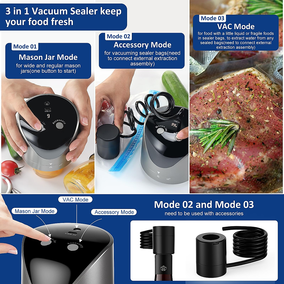 Electric Mason Jar Vacuum Sealer Kit (Gray)