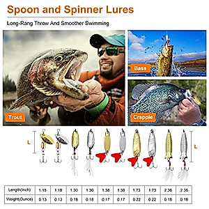 TCMBY 327PCS Fishing Lures Tackle Bait Kit Set for Freshwater Fishing Tackle Box with Tackle Included Fishing Gear and Equipment, Crankbait, Soft Worm, Spinner, Spoon, Topwater, Hook for Bass Trout.