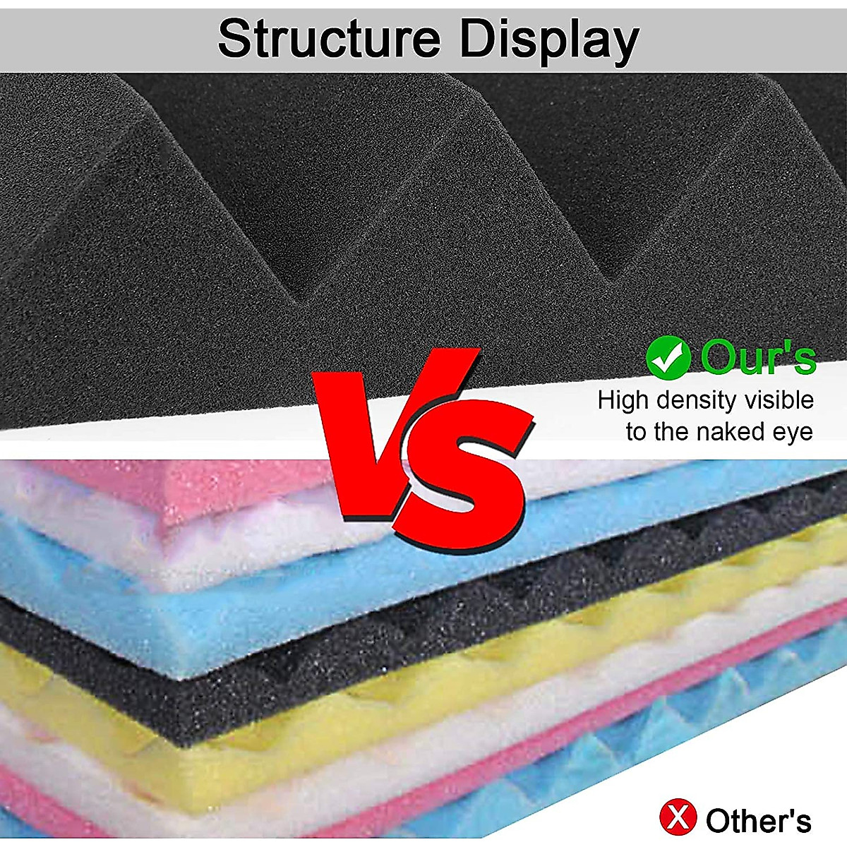 Acoustic Foam Panels 12 Pack 1”x12”x12” Sound Proof Padding Soundproofing Studio Foam Wedges (12 Square Feet) (black-12pack)