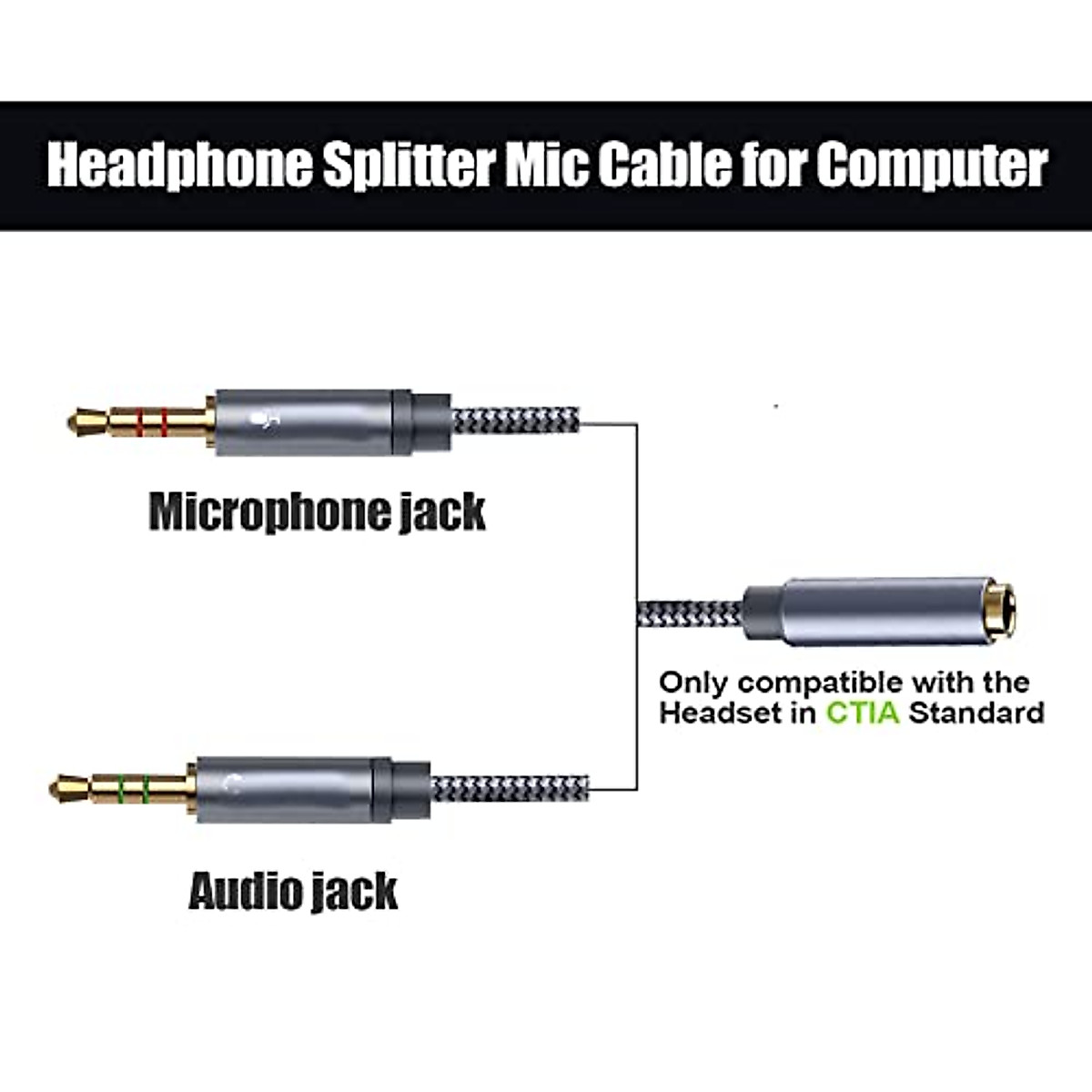 RonFin 2-Pack Headphone and Microphone Splitter Cable, Headphone Splitter Y 3.5mm Audio Cable TRS Splitter Port Gaming Headset Splitter Pc Earphone Adapter VoIP Phone