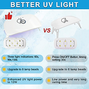 JDiction UV Resin Kit with Light, Crystal Clear Hard Resin Glue Sunlight Curing UV Resin Beginner Kit for Jewelry, Coating, and Casting, DIY Craft