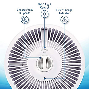 GermGuardian Air Purifier with HEPA Filter, UV Sanitizer and Odor Reduction, White, 15" Tower