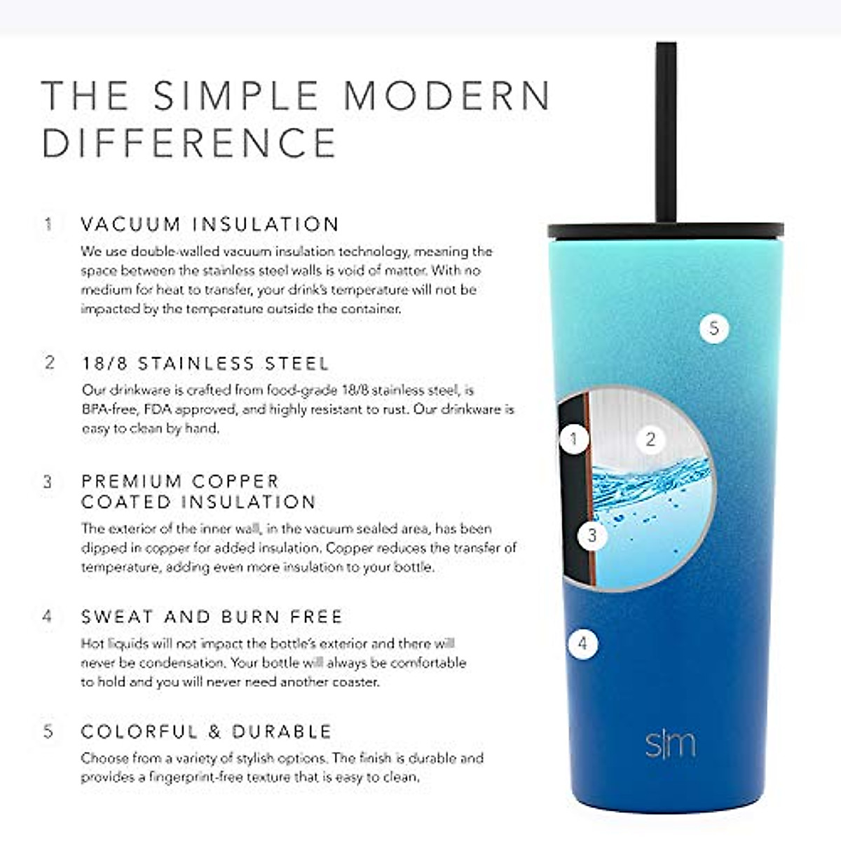 Simple Modern Insulated Tumbler with Lid and Straw | Iced Coffee Cup Reusable Stainless Steel Water Bottle Travel Mug | Gifts for Women Men Her Him | Classic Collection | 20oz | Pacific Dream