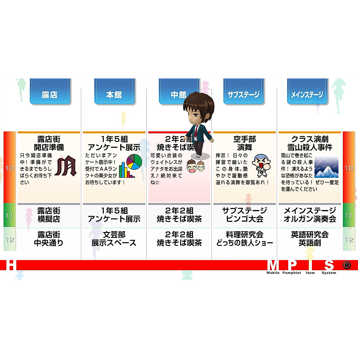 Bandai Namco Haruhi Suzumiya no Tsuisou for PS3 [Japan Import]