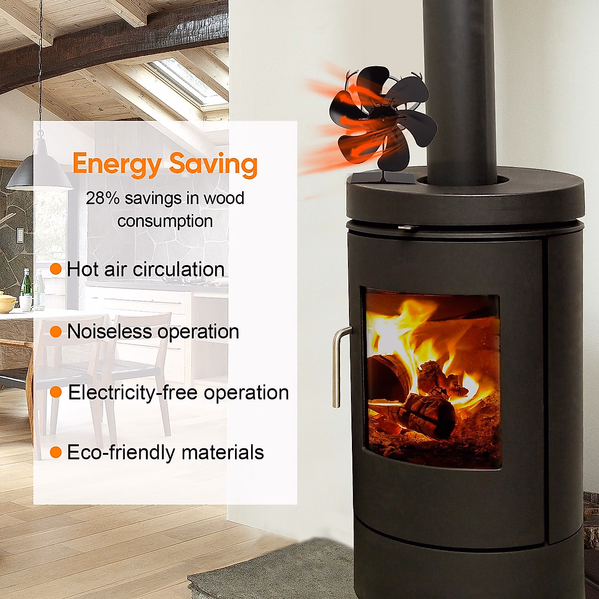 GLITI Wood Stove Fan,Upgraded Fireplace Fan with Wood Stove Magnetic Thermometer, NEW 6-Blade Heat Powered Stove Fan for Wood/Log Burners/Fireplaces/Heater