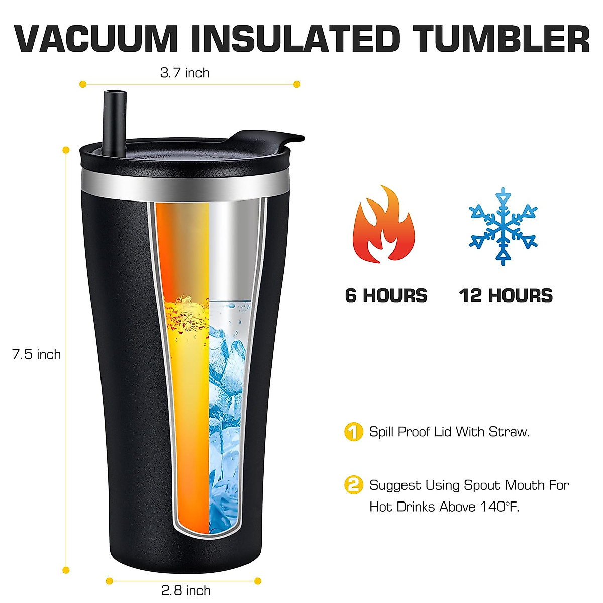 Yawbay Insulated Coffee Tumbler With Built-In Straw, 20 oz Travel Coffee Mug With 2-In-1 Lid, Spill Proof Tumbler With Straw, Stainless Steel Double Wall Vacuum Ice Coffee Thermal Cup (Black)