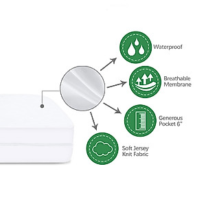 Waterproof Crib Mattress Protector Zippered 2 Pack, 6-Side Waterproof Crib Mattress Encasement, Durable Zipper, Noiseless, 28'' X 52" X 6"